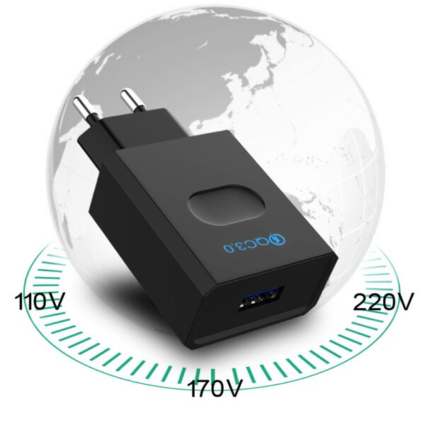 What Are The Mobile Phone Fast Charging Protocols Which Protocols Can