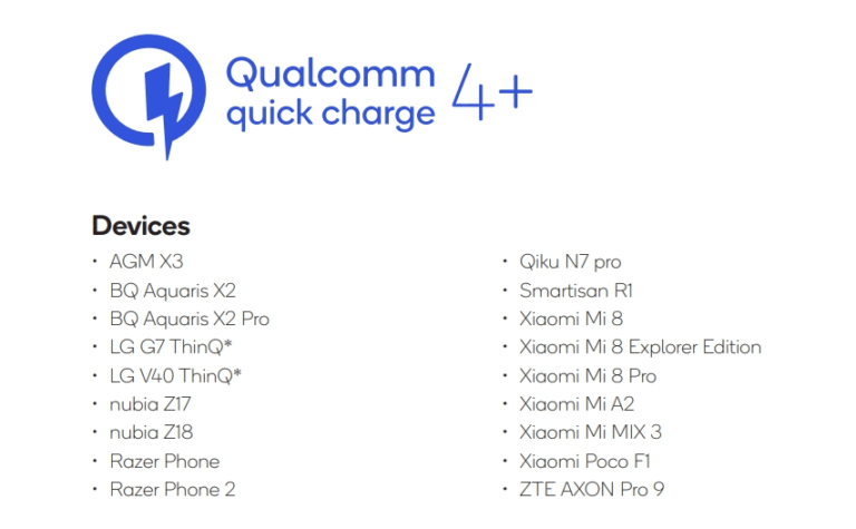 Difference between QC2.0 3.0 4.0 - IETCHARGER - China Leading Charger ...