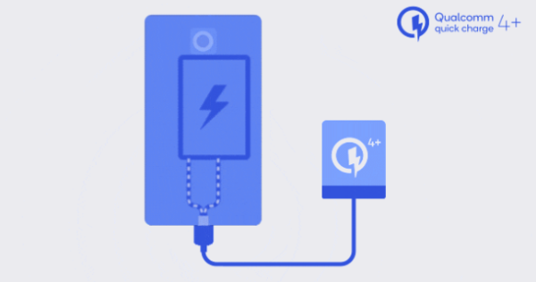 Difference between QC2.0 3.0 4.0 - IETCHARGER - China Leading Charger ...
