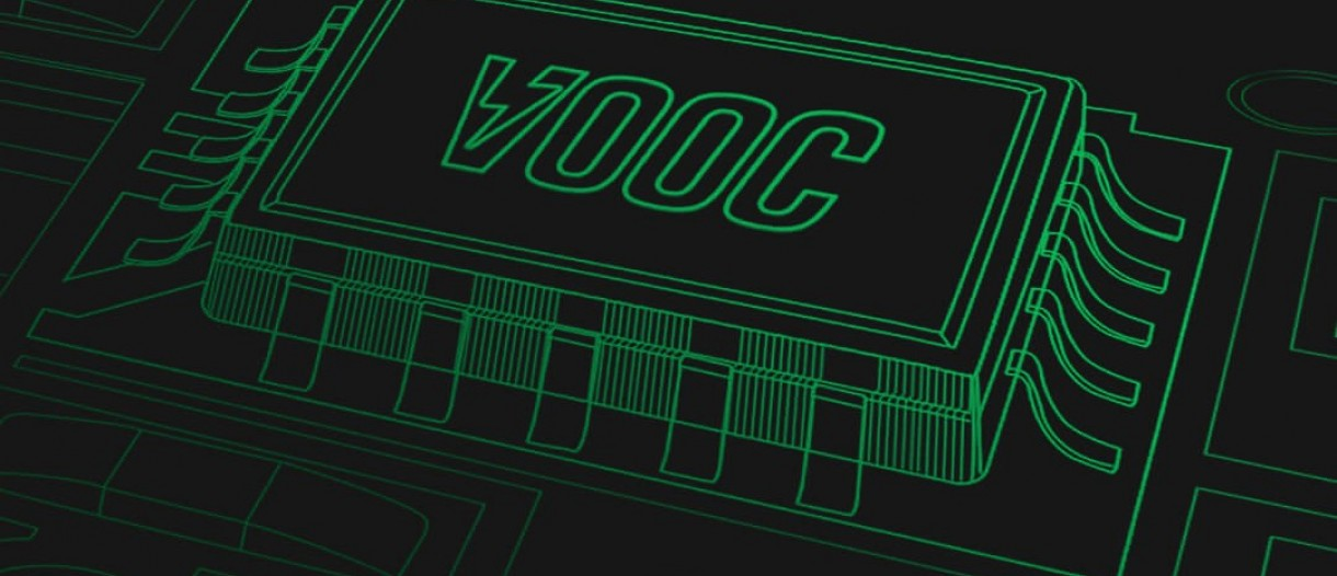Super VOOC fast charging technology: What you need to know - IETCHARGER ...